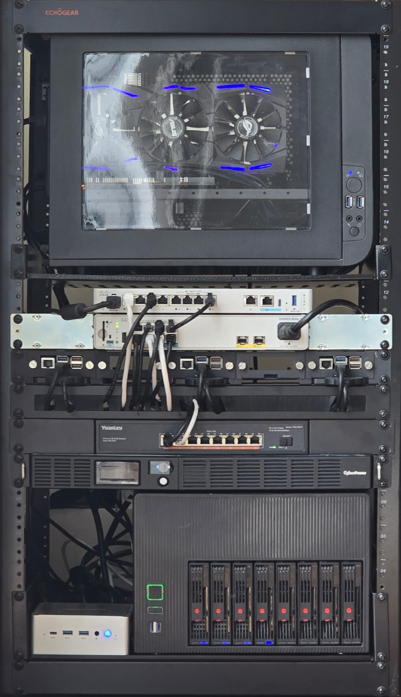 Secure Homelab 2025: Public Plex with Cloudflare + DMZ · Will Grana