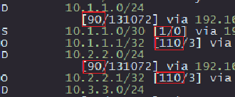 Interpreting a Cisco Routing Table · Will Grana