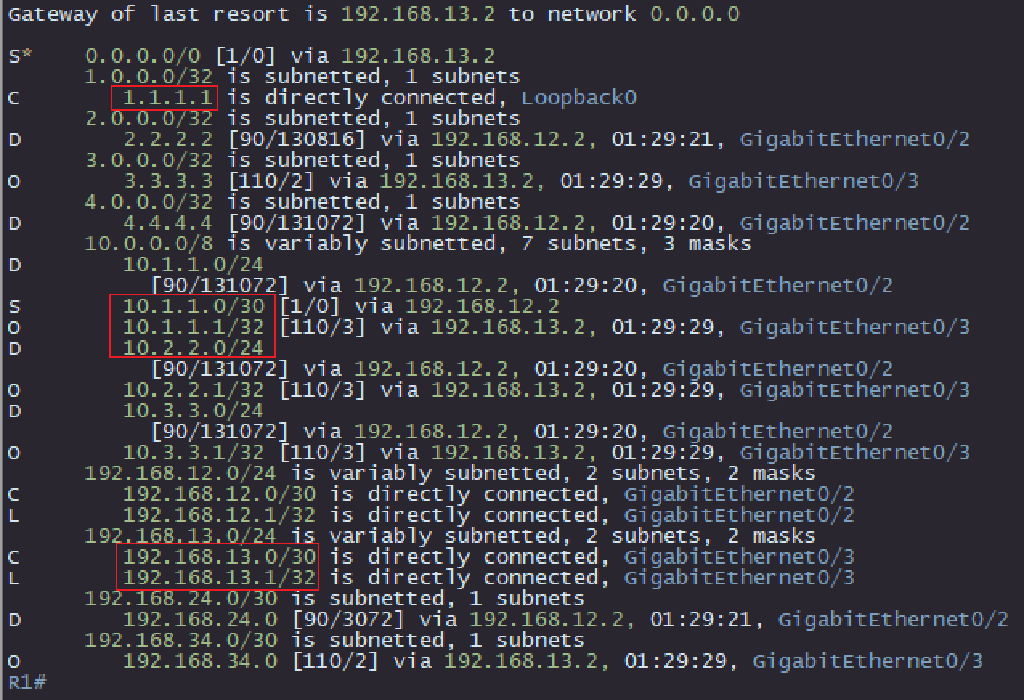 Interpreting a Cisco Routing Table · Will Grana