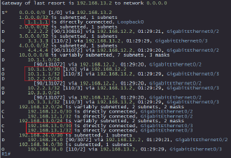 Interpreting a Cisco Routing Table · Will Grana