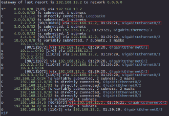 Interpreting a Cisco Routing Table · Will Grana